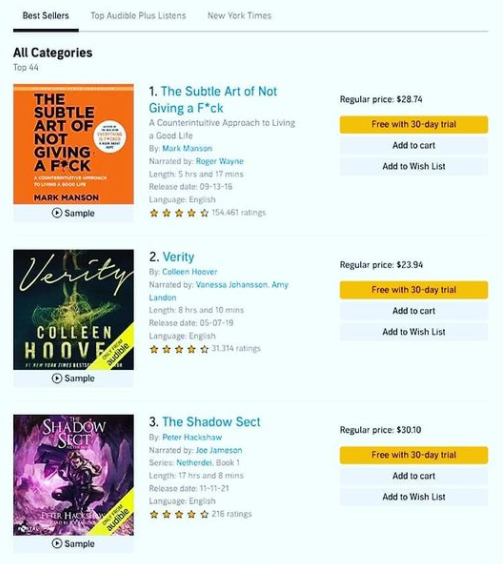 positively insane stuff & Audio. – Peter Hackshaw – author.